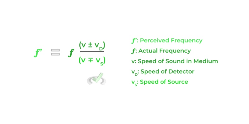Waves and Sound on the MCAT – MCAT Mastery